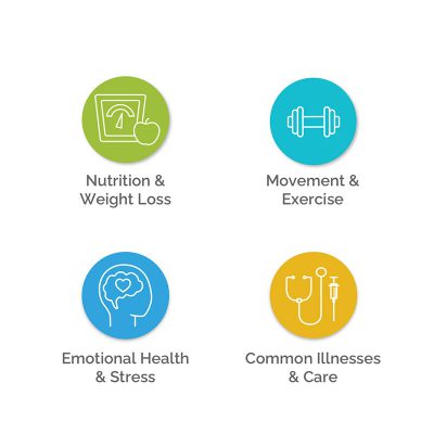 Learn about Sensely's suite of conversational AI solutions - Sensely