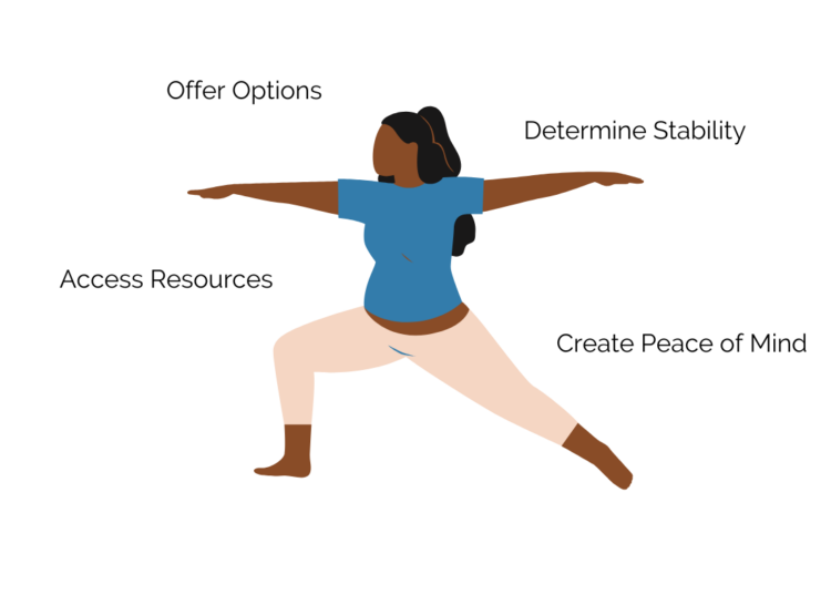 Mental Health - Sensely